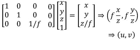 Image result for Linear Algebra Projection Matrix