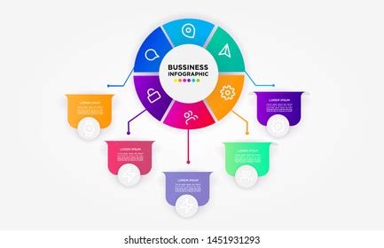 Image result for Functional Stack Chart