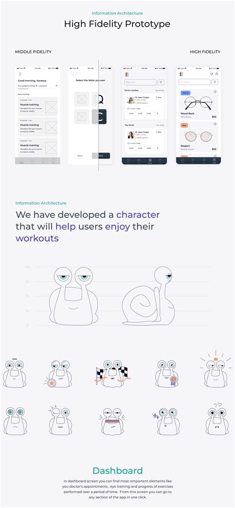 Image result for Vision Testing App