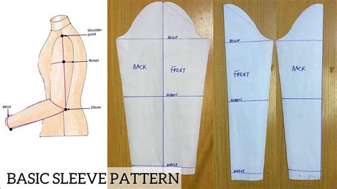 Image result for How to Draft a Pattern From a Garment