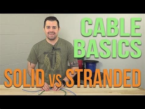 Image result for Solid Cabling