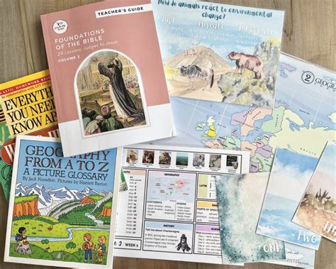 Image result for Cycle 2 Classical Conversations