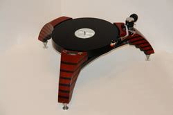 Image result for Custom Turntables
