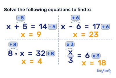 Image result for Introduction One Step Equation