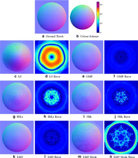 Image result for Unity Sphere Normal Map