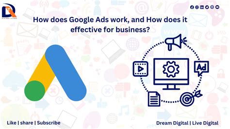 Image result for How Does a Google Add Work