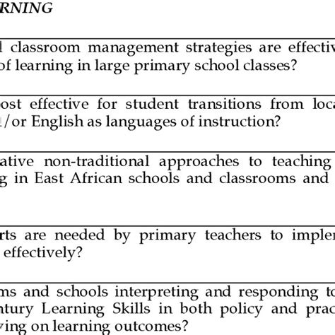 Image result for Thematic Questions Examples