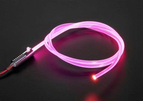 Image result for Light Sources of Optical Fiber