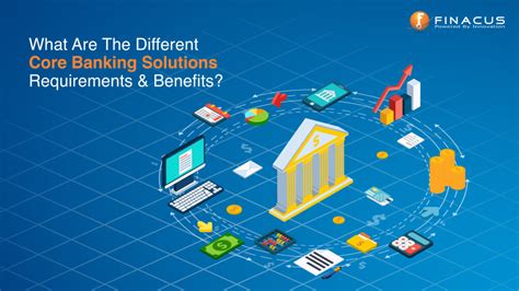 Image result for Core Banking Service