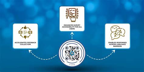 Image result for QR Code ClientForm