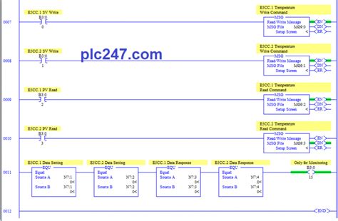 Image result for Sample Program E5cc with VB