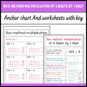 Image result for Box Method Multiplication Anchor Chart