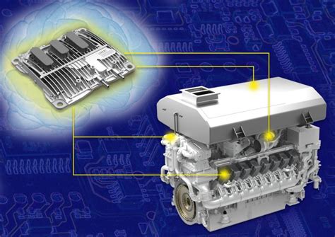 Image result for Rolls-Royce Engine Control System