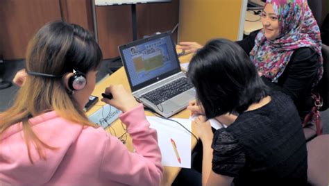 Image result for Simulation Learning Process