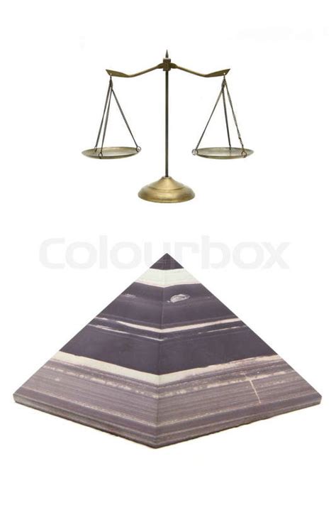 Image result for Pyramid Scale
