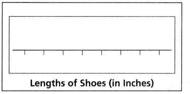 Image result for Math Unit 3 Lesson 13