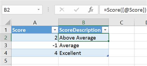 Image result for Auto Populate From Another Sheet Excel