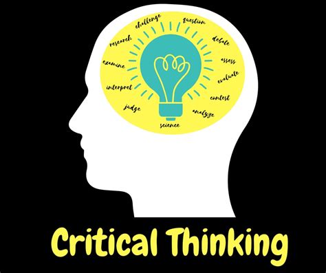 Image result for Critical Thinking Brain