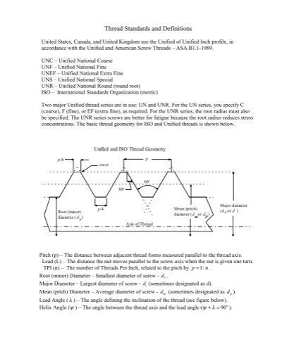 Image result for Unified Thread Standard Tutorial