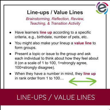 Image result for Guided Discussion Method