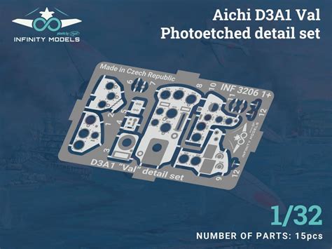 Image result for Infinity Models