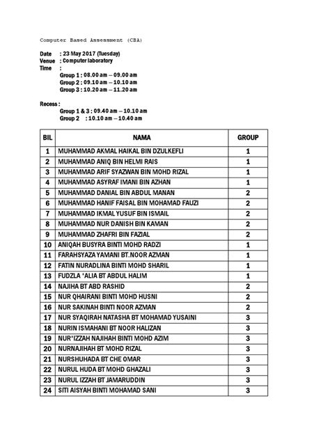 Image result for Contoh Indikator Computer-Based Test