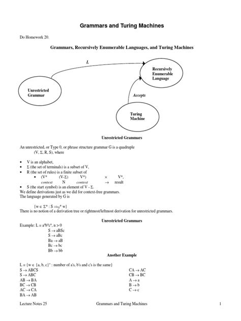 Image result for Recursive Language