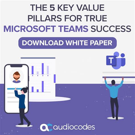 Image result for AudioCodes