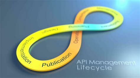 Image result for API Lifecycle Management