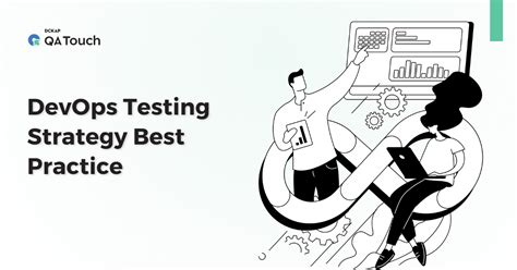 Image result for DevOps Testing Strategy Diagram