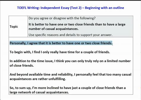 Image result for Toefel Writting Free Sample Examples