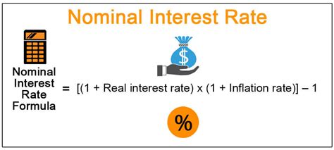 Image result for Nominal Interest Rate Formula