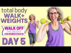Image result for Paula B High Intensity Exercise