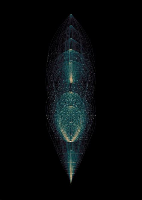 Image result for Complexity Graphics