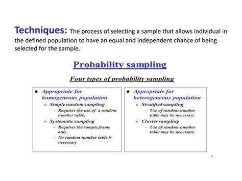 Image result for Examples of Random Probability Sampling