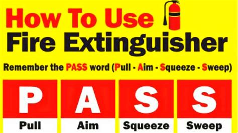 Image result for Fire Ext.pass System
