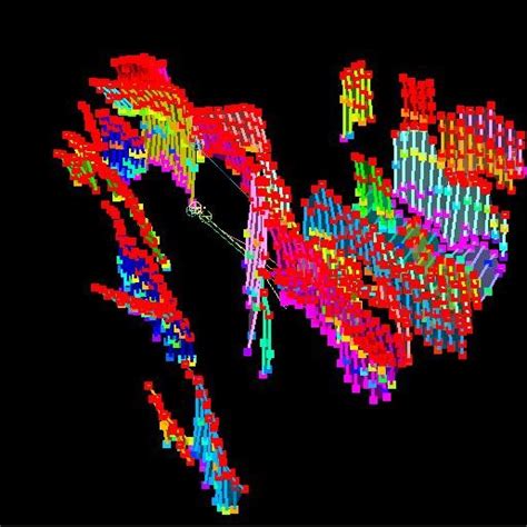 Image result for Structural Analysis of Fault Detection