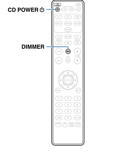 Image result for KeyCode 6000CD Eingeben