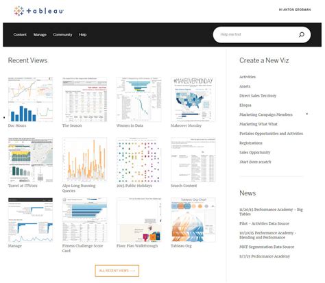 Image result for Tableau Server Window