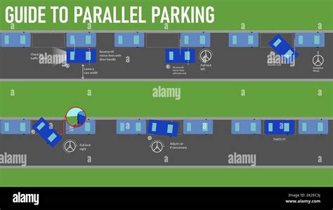 Image result for Parallel Parking Layout