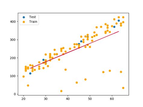 Image result for ProgramData Package Cache