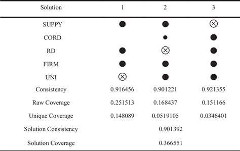 Image result for How to Build External TC