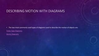 Image result for Dynamic Forces Examples