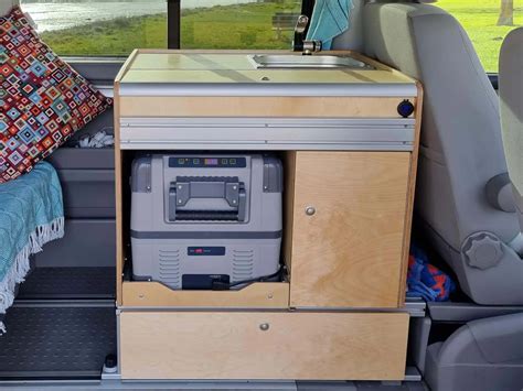 Image result for T5 Block Mod