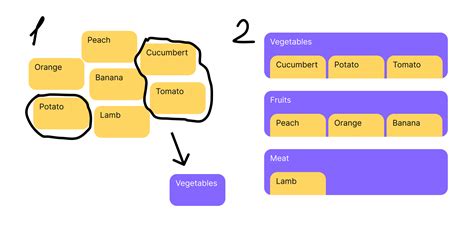 Image result for Card Sorting Figma Design