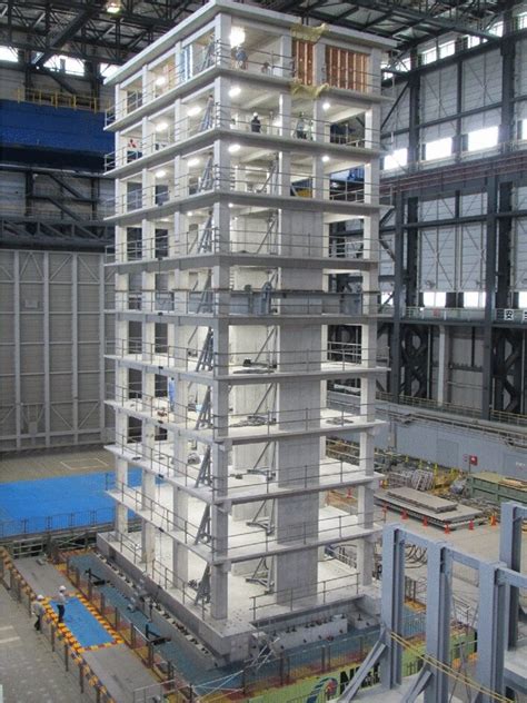 Image result for Sructural Test Procedure