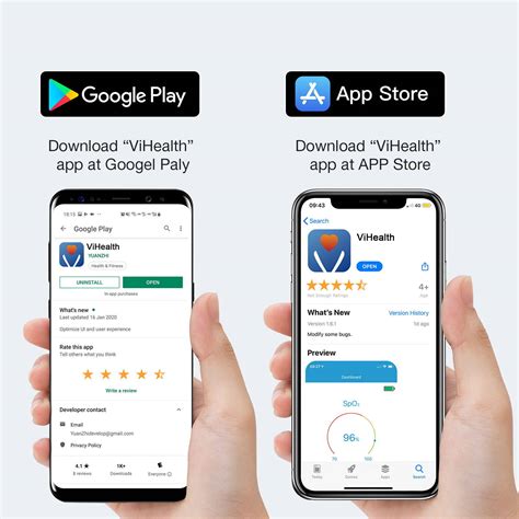 Image result for Wellue Check Me O2 Max Reviews