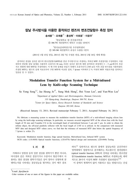 Image result for Modulation Transfer Function Optics Edge