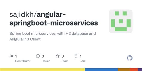 Image result for Spring Boot Micro Service JPA H2 Angular