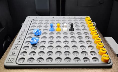 Image result for Mathematical Table